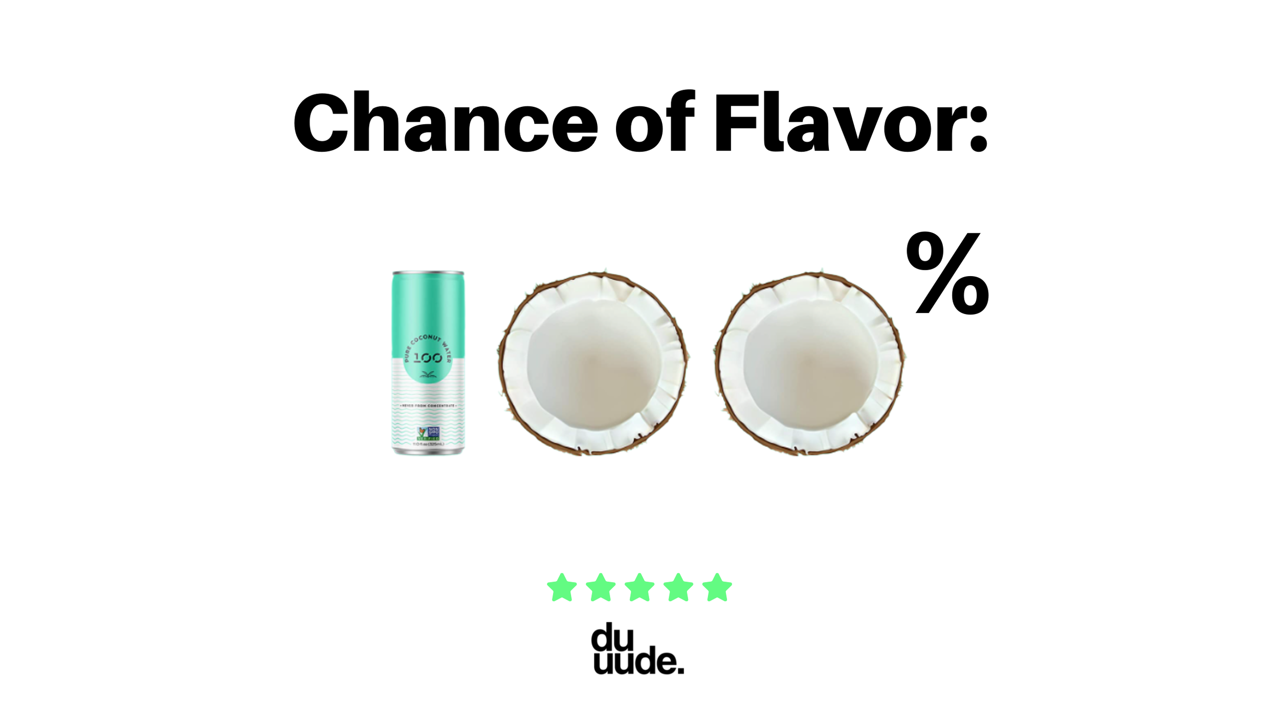 Natural Hydration on the Go: 100 Coconuts Water Review — duuude | Only ...