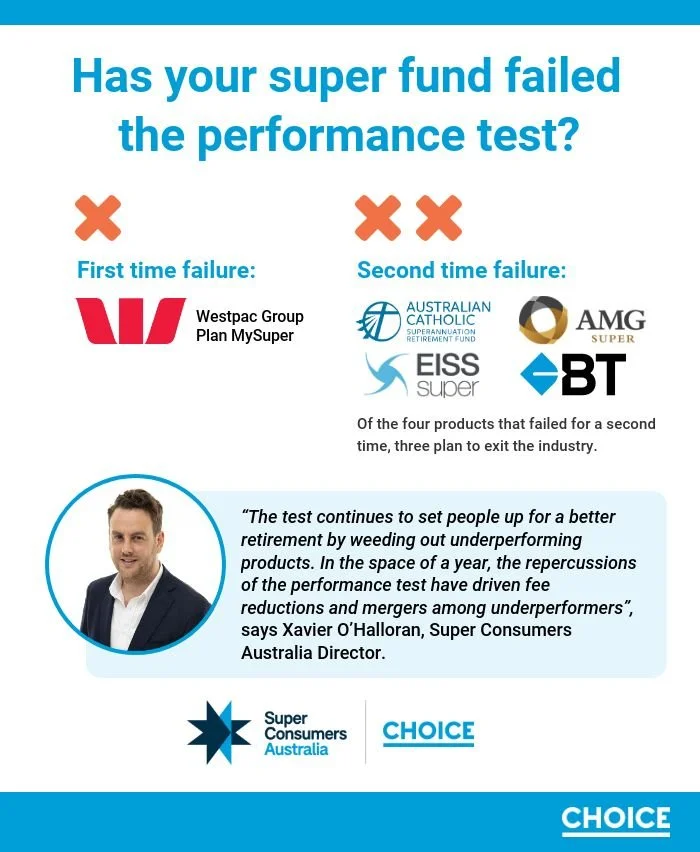 Are our funds being honest? A fact check on underperforming super fund ...