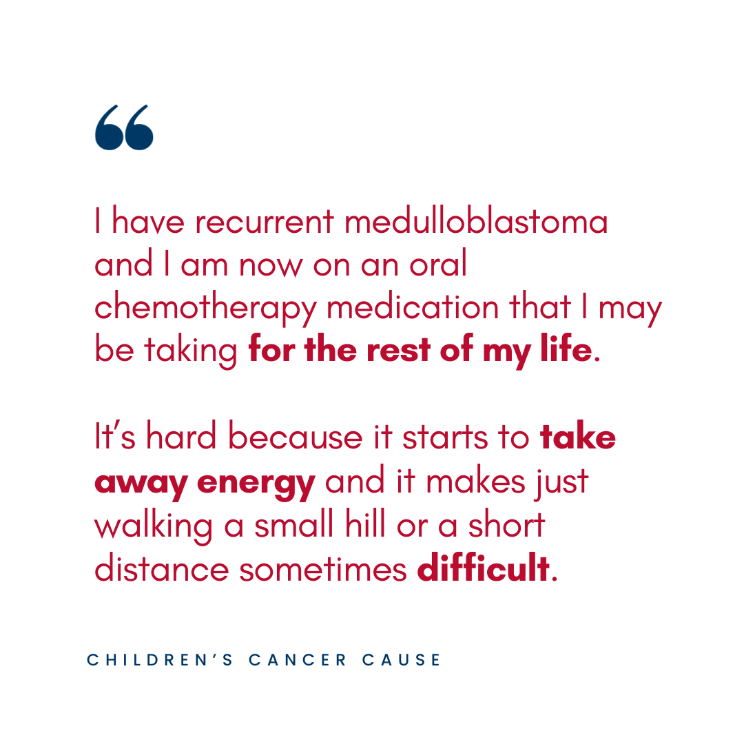 2023 Survey Results — Children's Cancer Cause