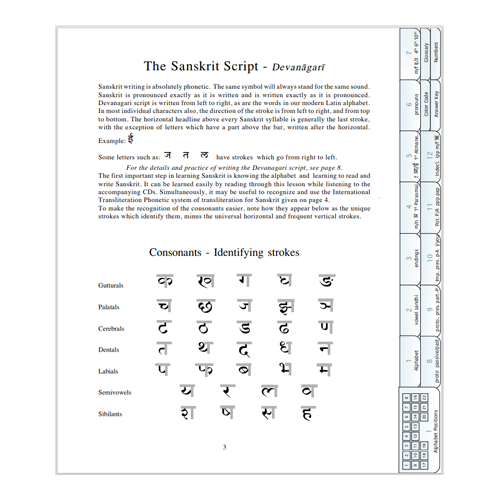 Sanskrit Alphabet Chart Pdf
