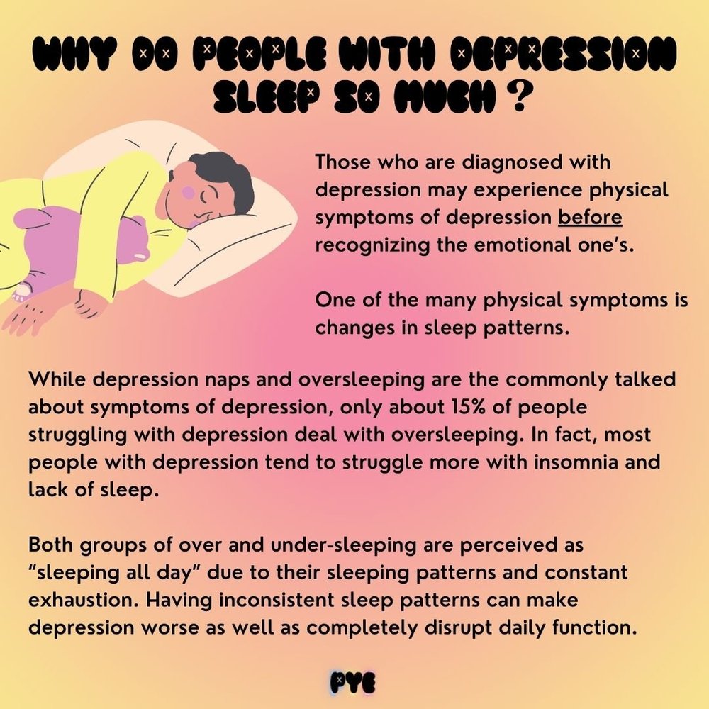 Why Do People with Depression Sleep All of the Time? The Deep Dive into ...