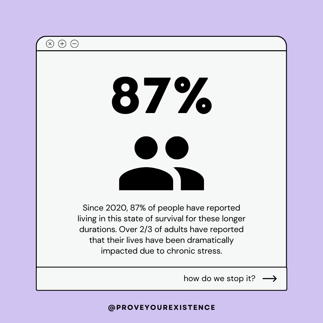 What Does it Mean to Be Stuck in Survival Mode? The Long-Term Impacts ...