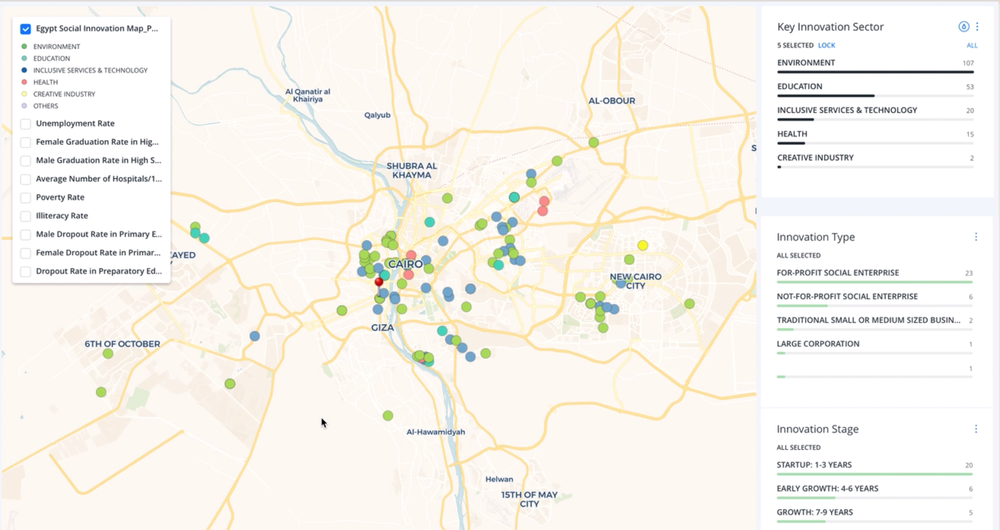 JOIN — LEEP for Collaborative Impact