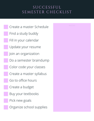 10 Habits Of Successful College Students 2020 — Scholastic Babe