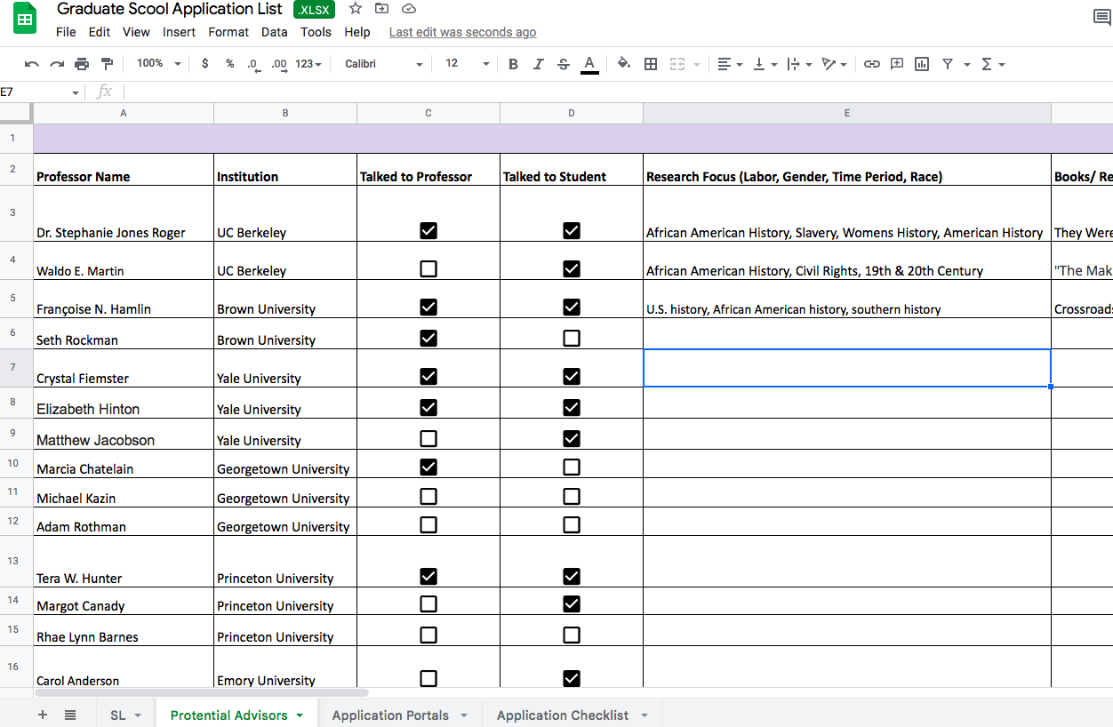 How to Organize your Grad School/Phd Applications (Trackers and ...