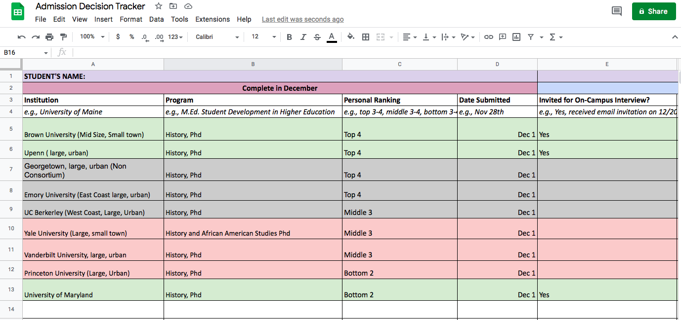 How to Organize your Grad School/Phd Applications (Trackers and ...