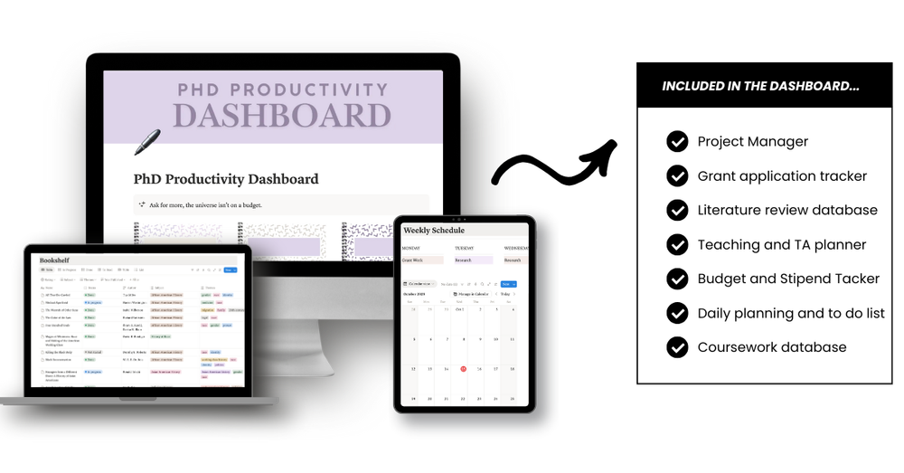 How to Email Potential Phd Advisors and Grad Students (Free Templates ...