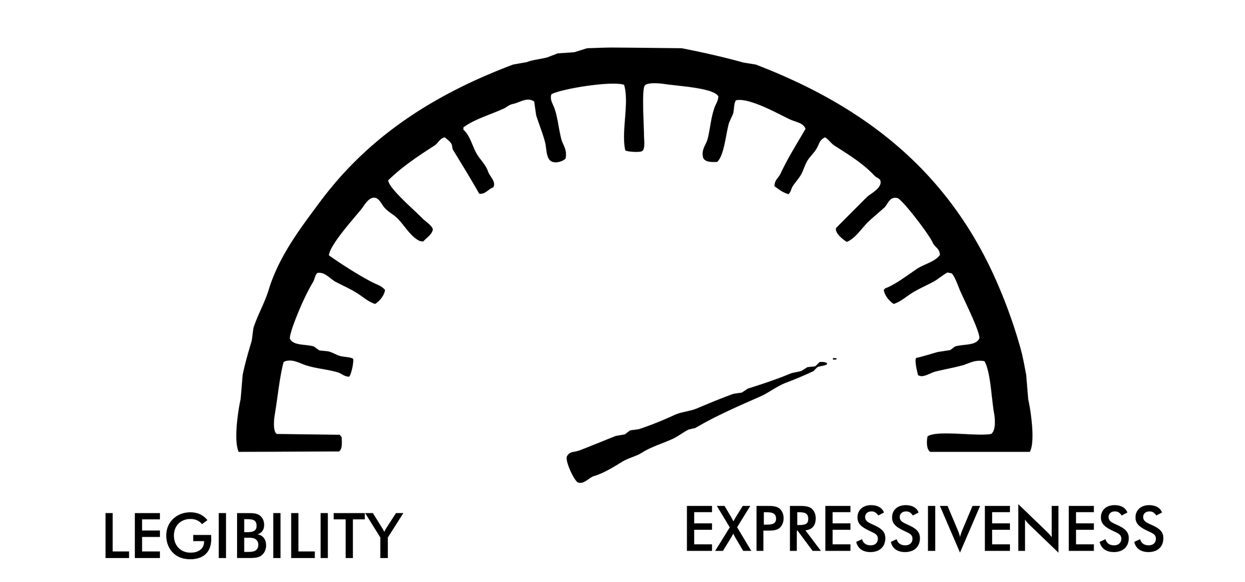 Legibility of calligraphy as an art form — Hebrew Tattoos