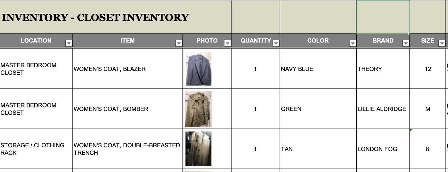 Mastering The Art Of Household Inventories — Estate Management Systems