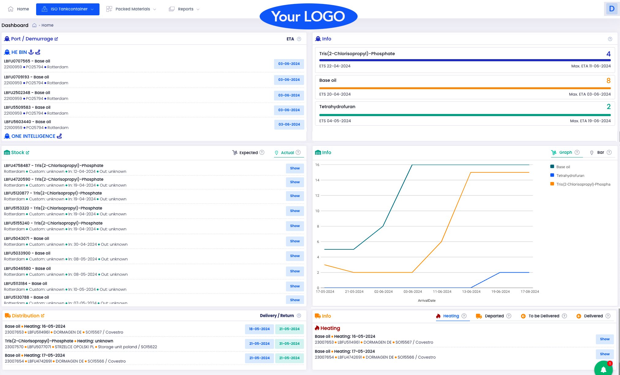 跟踪和追踪应用 - Track-Dog — LOGIX - Global Freight Logistics
