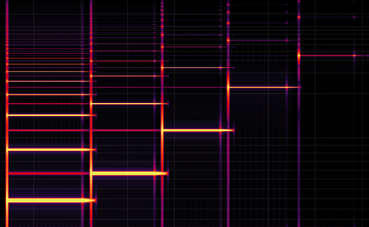 Wavetable Synthesis — futur3soundz