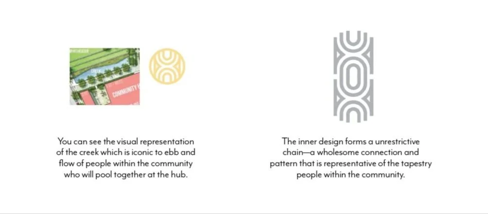 HUB 07 — Boston Square Together