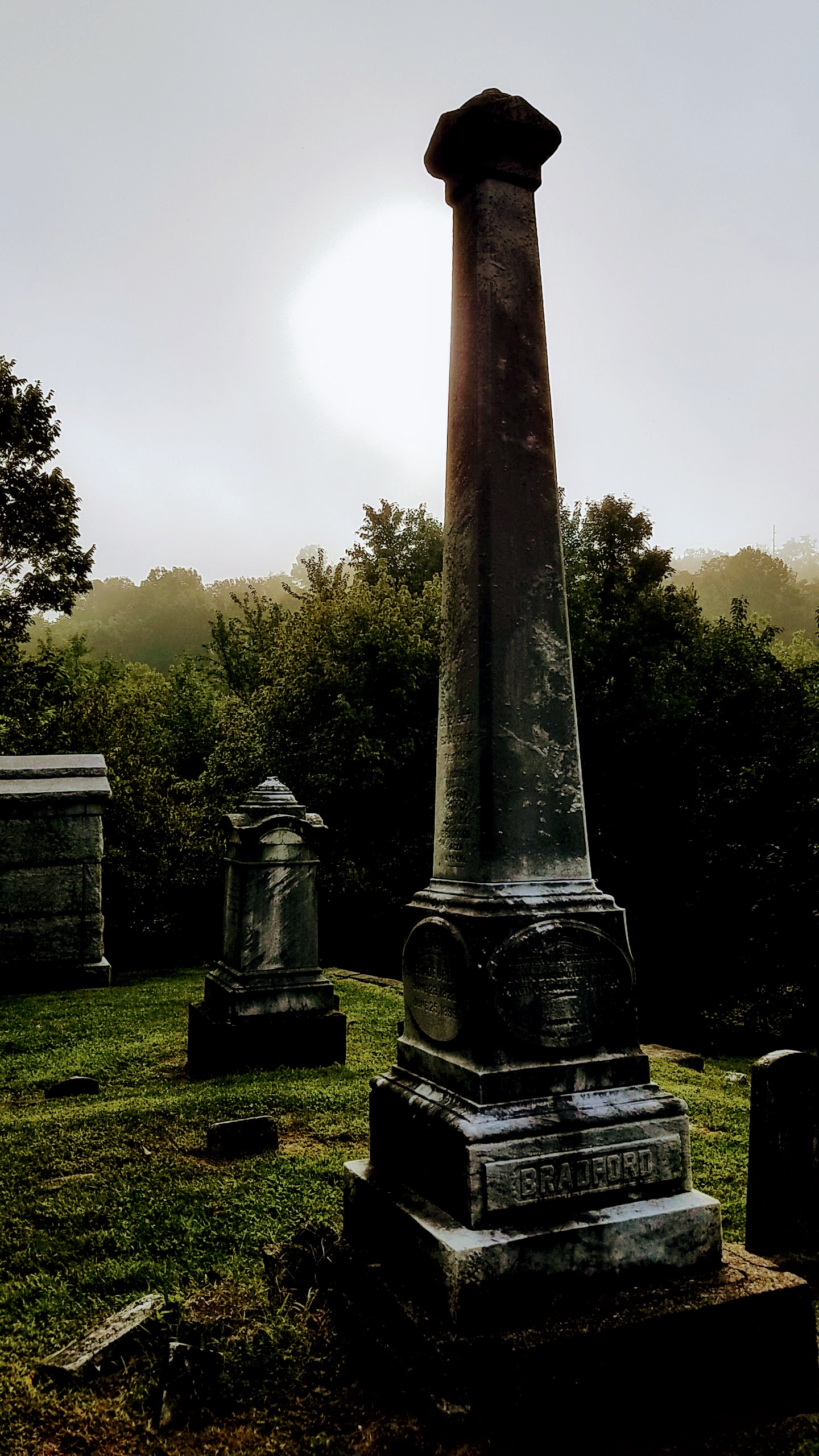 Gallery — Civil War Augusta
