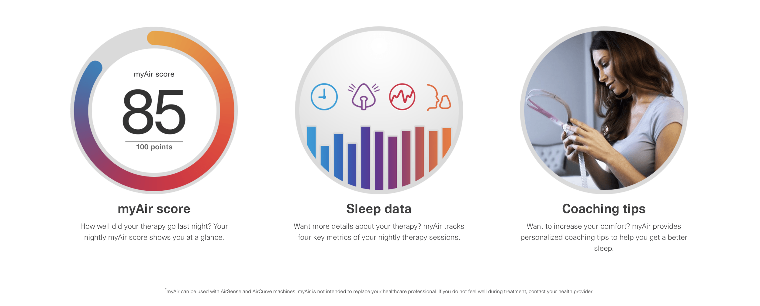 MyAir App by ResMed — CPAP Services