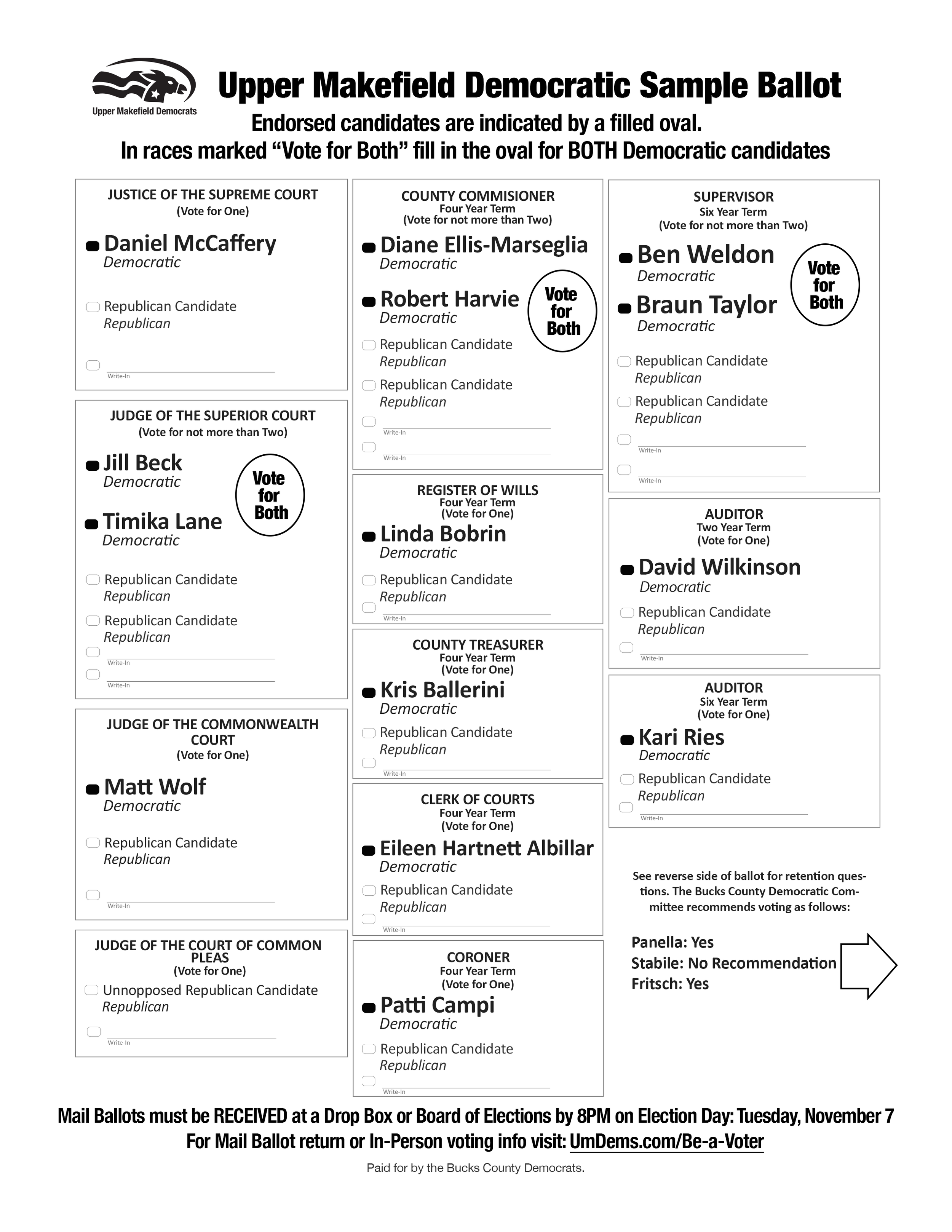 Upper Makefield Democrats