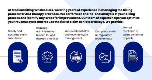 ABA Therapy Billing Services - Streamline Your Payments