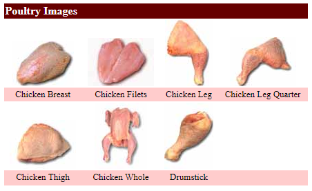 Products — 90 Meat Outlet