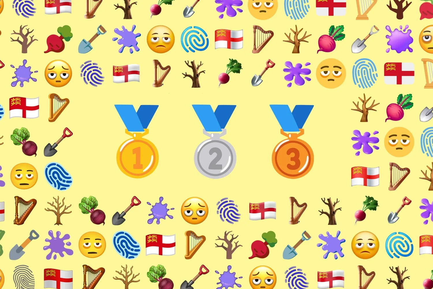 Most Popular New Emoji 2025 — World Emoji Awards