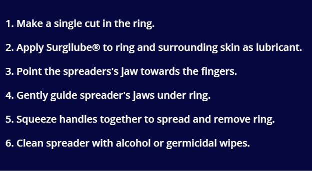 Ring Spreader Education — Mooney & Co., Inc.