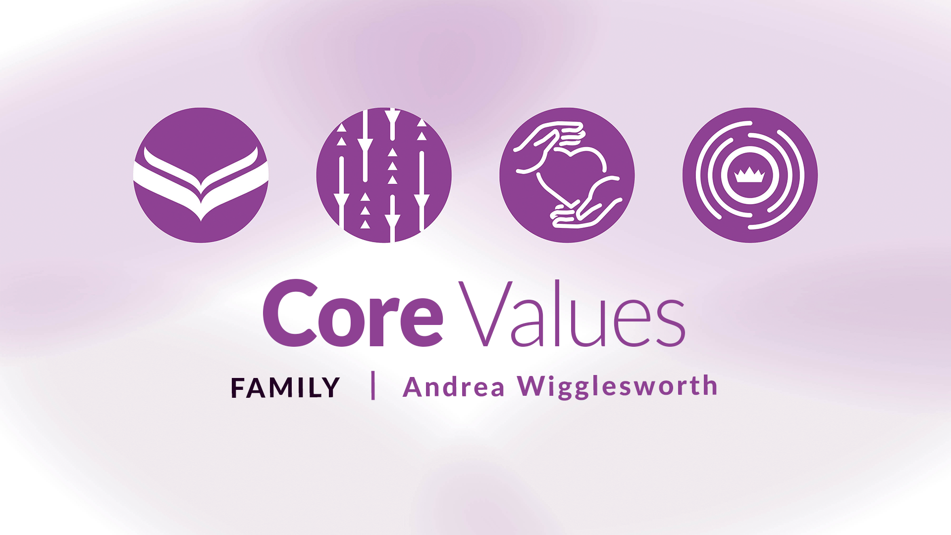 Family pt.2 — St Mungo's Church Balerno & Livingston