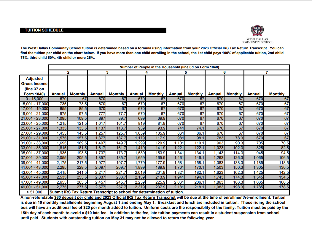 Tuition — West Dallas Community School
