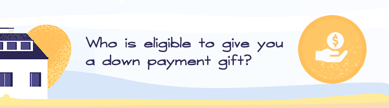 The Ins and Outs of Giving or Receiving Down Payment Gifts — Fit Realty