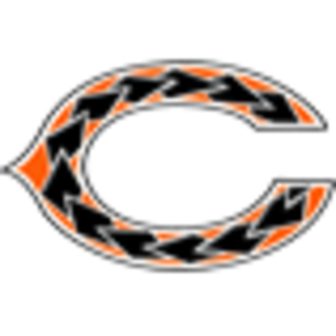 Campbells Logo Png
