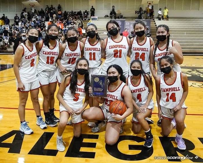 Campbell High School Athletics