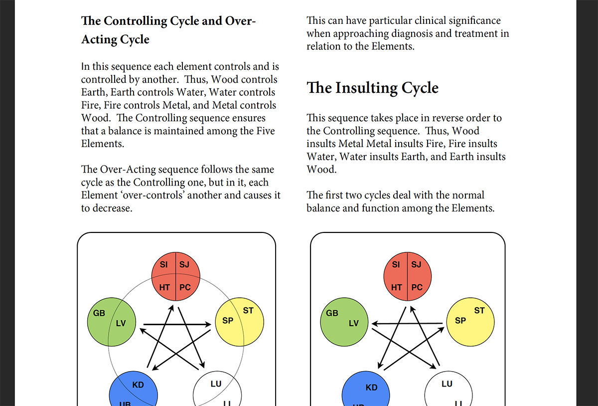 Medical Qigong & Chinese Medicine — Red Thread Institute