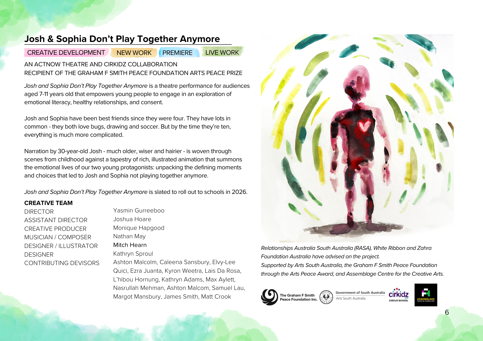 Program 2025 — ActNow Theatre