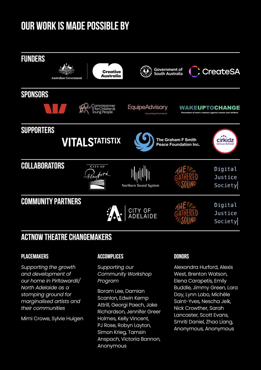 Program 2026 — ActNow Theatre