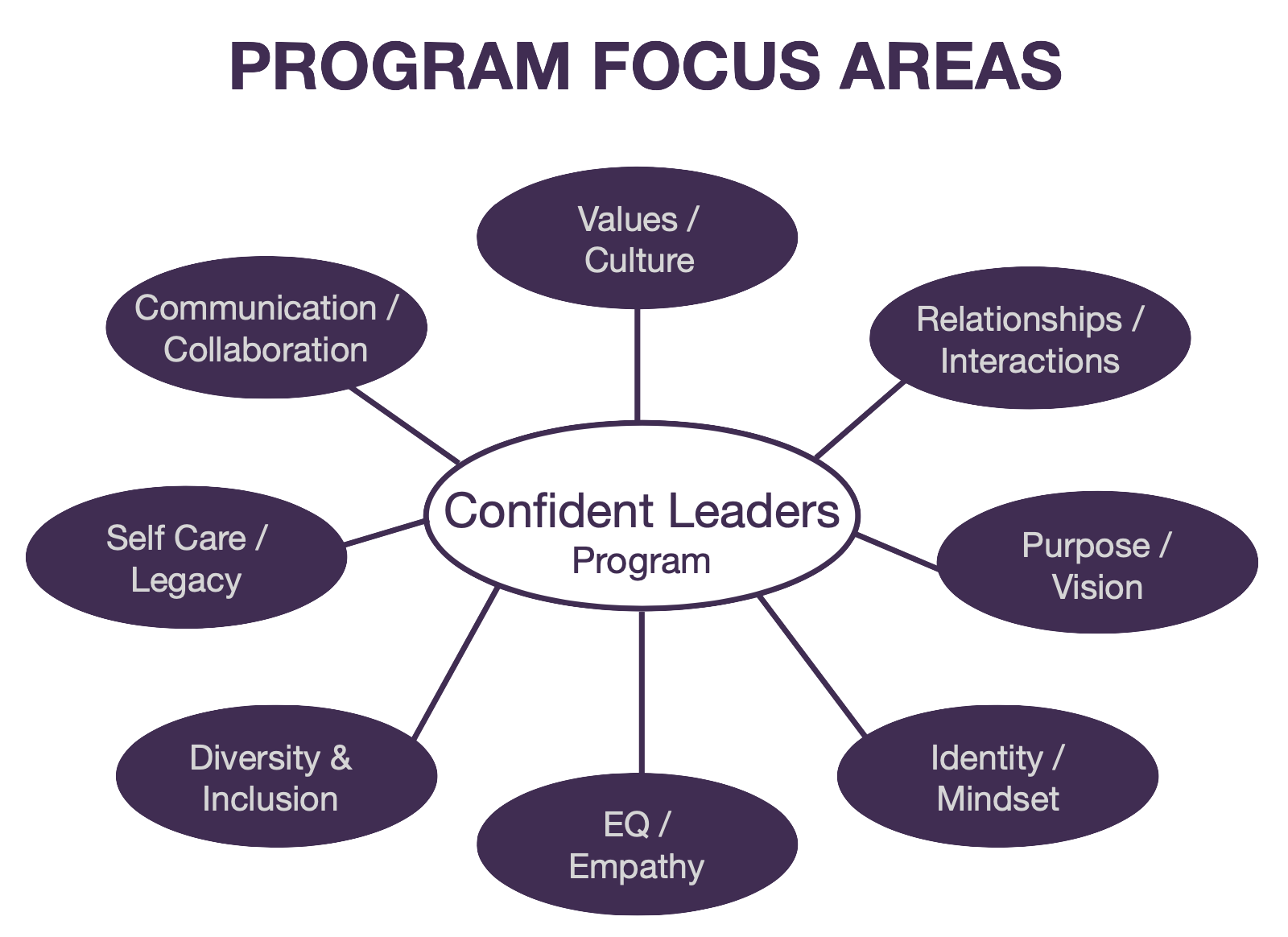 CLP Open — Kerryn Vaughan