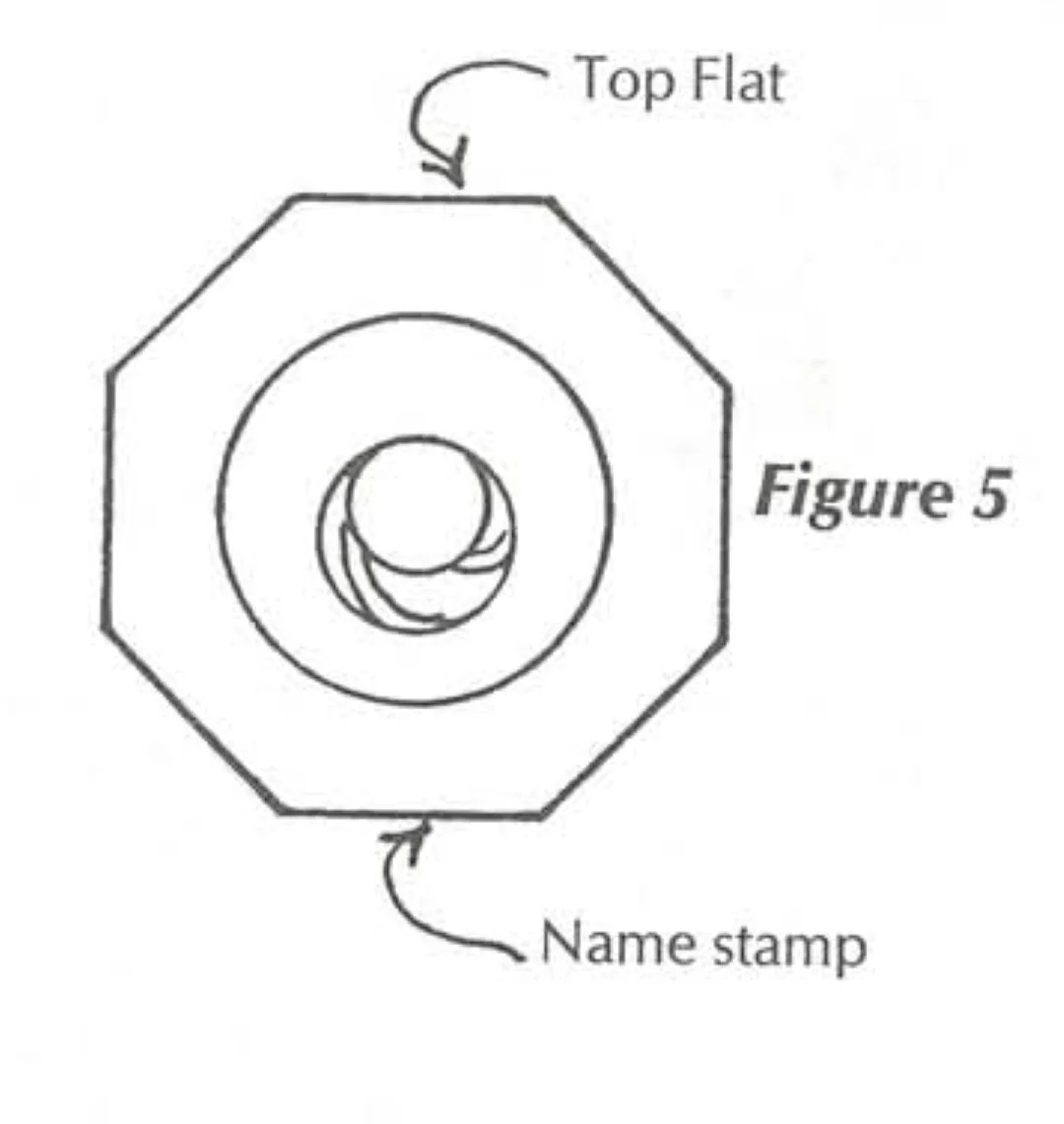 Installing a Breechplug | The Apprentice’s Notebook Part 1 — NMLRA ...