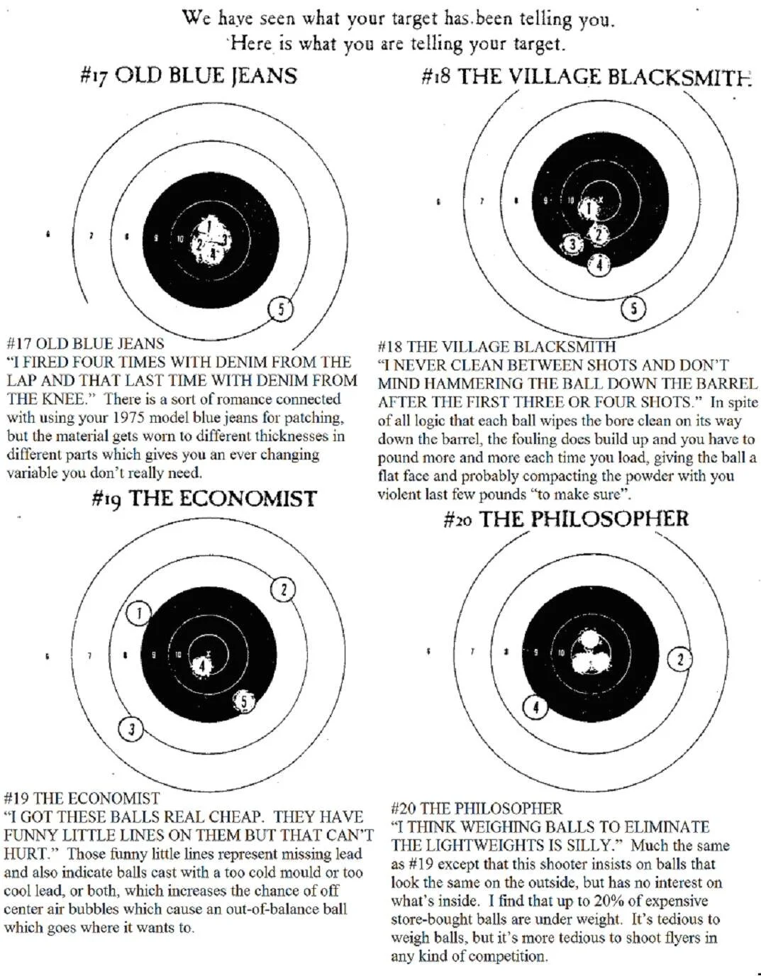 How Patches affect your Roundball Shooting | Muzzle Loading Tips — The ...