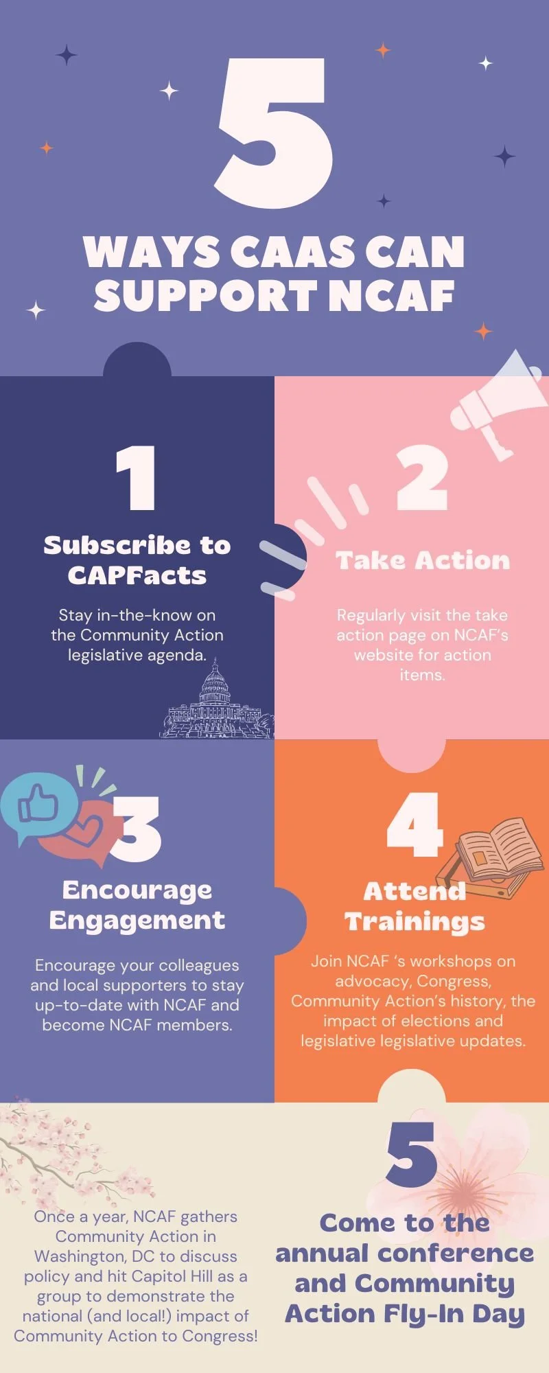 Supporting NCAF — NCAF