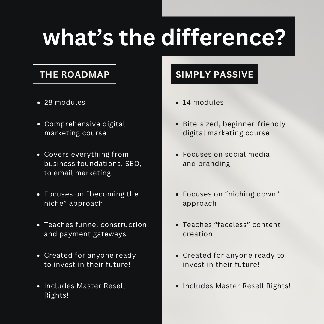 SIMPLY PASSIVE - Designed with YOU in mind — Kate & Co. Creative, LLC