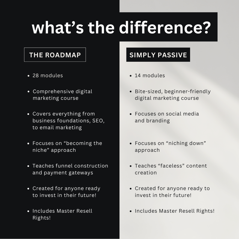 SIMPLY PASSIVE - Designed with YOU in mind — Kate & Co. Creative, LLC