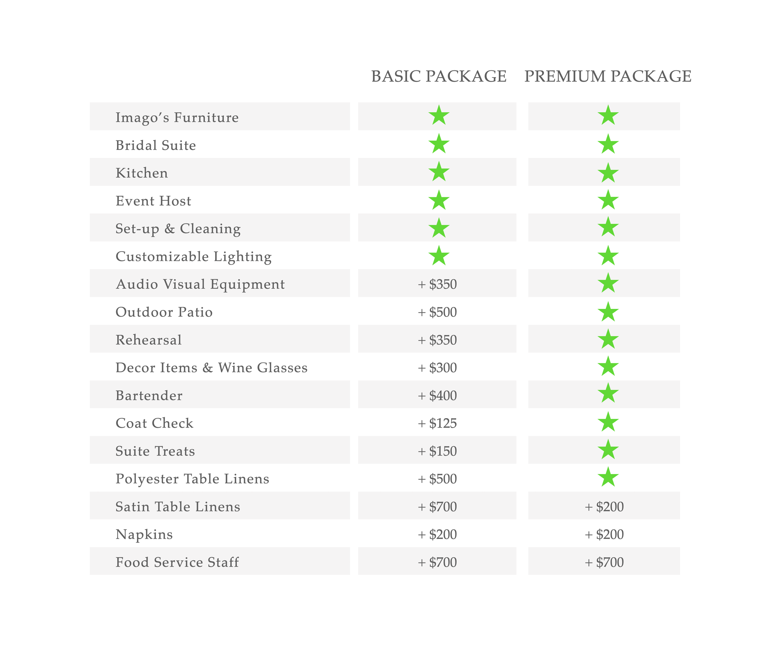 Pricing Imago Events pricing-imago-events