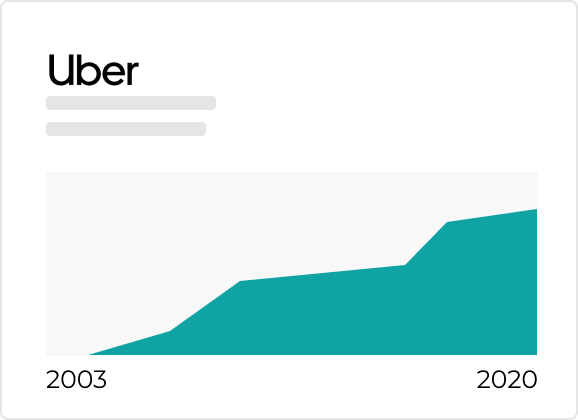 Data Licensing — Owler