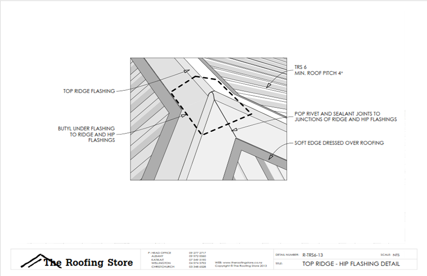 The Roofing Store-TRS6 Longrun Steel Roofing - Specification Details