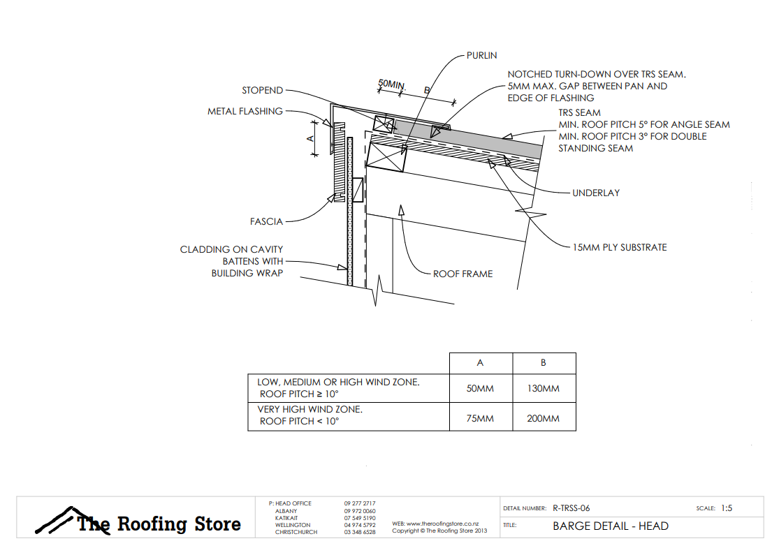 The Roofing Store-TRS Standing Seam Steel Roofing and Cladding New Zealand