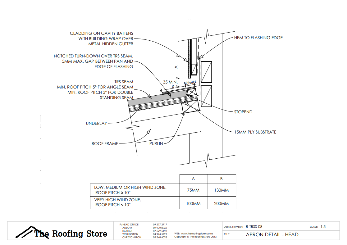 Standing Seam Roof Installation Details
