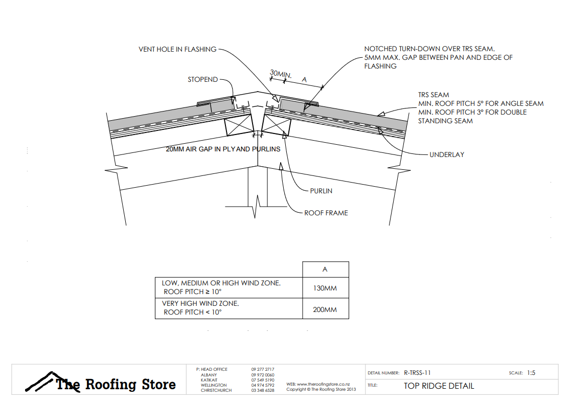 TRS Standing Seam Longrun Steel Roofing - Specification Details- The ...