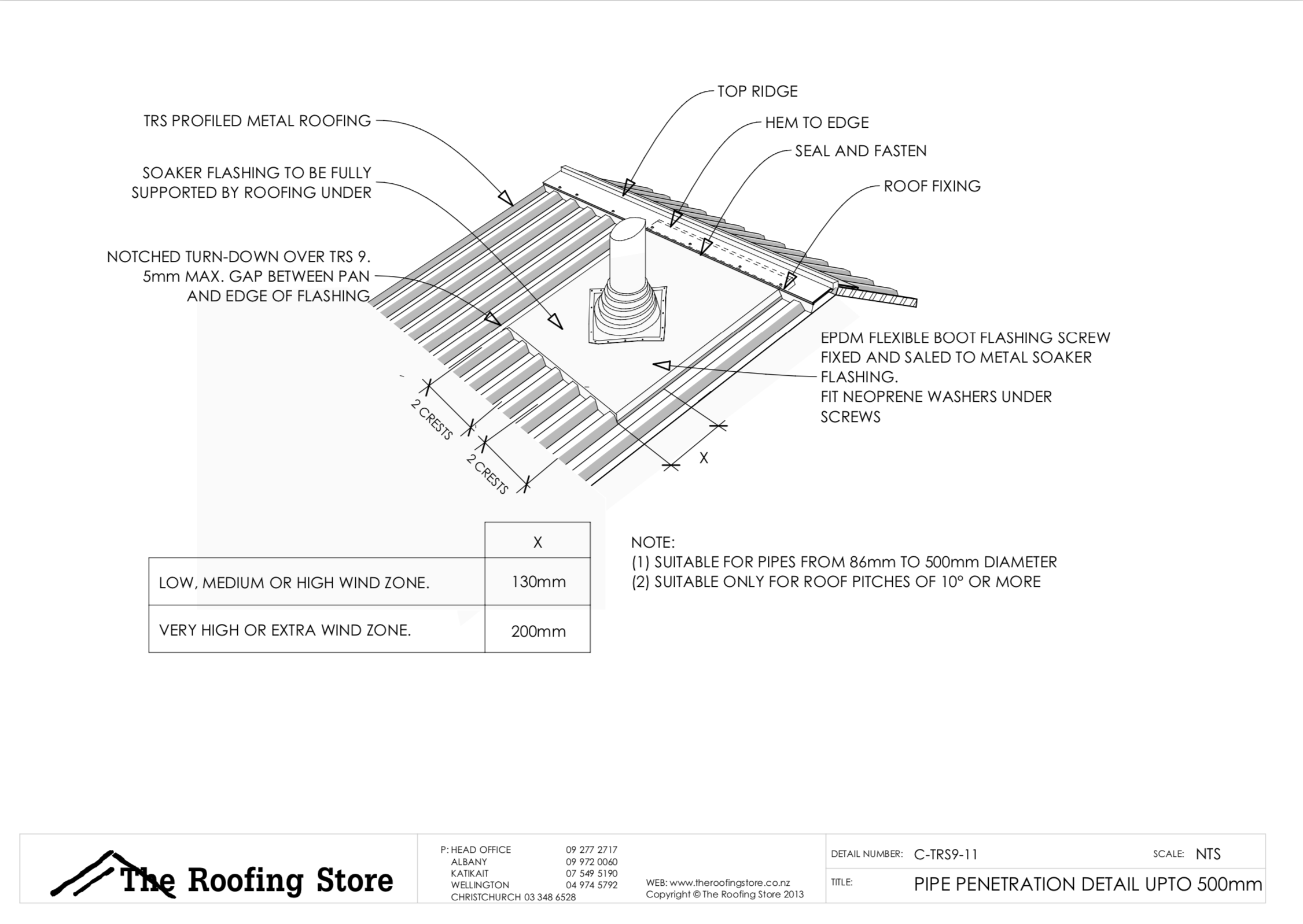 The Roofing Store-TRS9 Longrun Steel Roofing and Cladding New Zealand