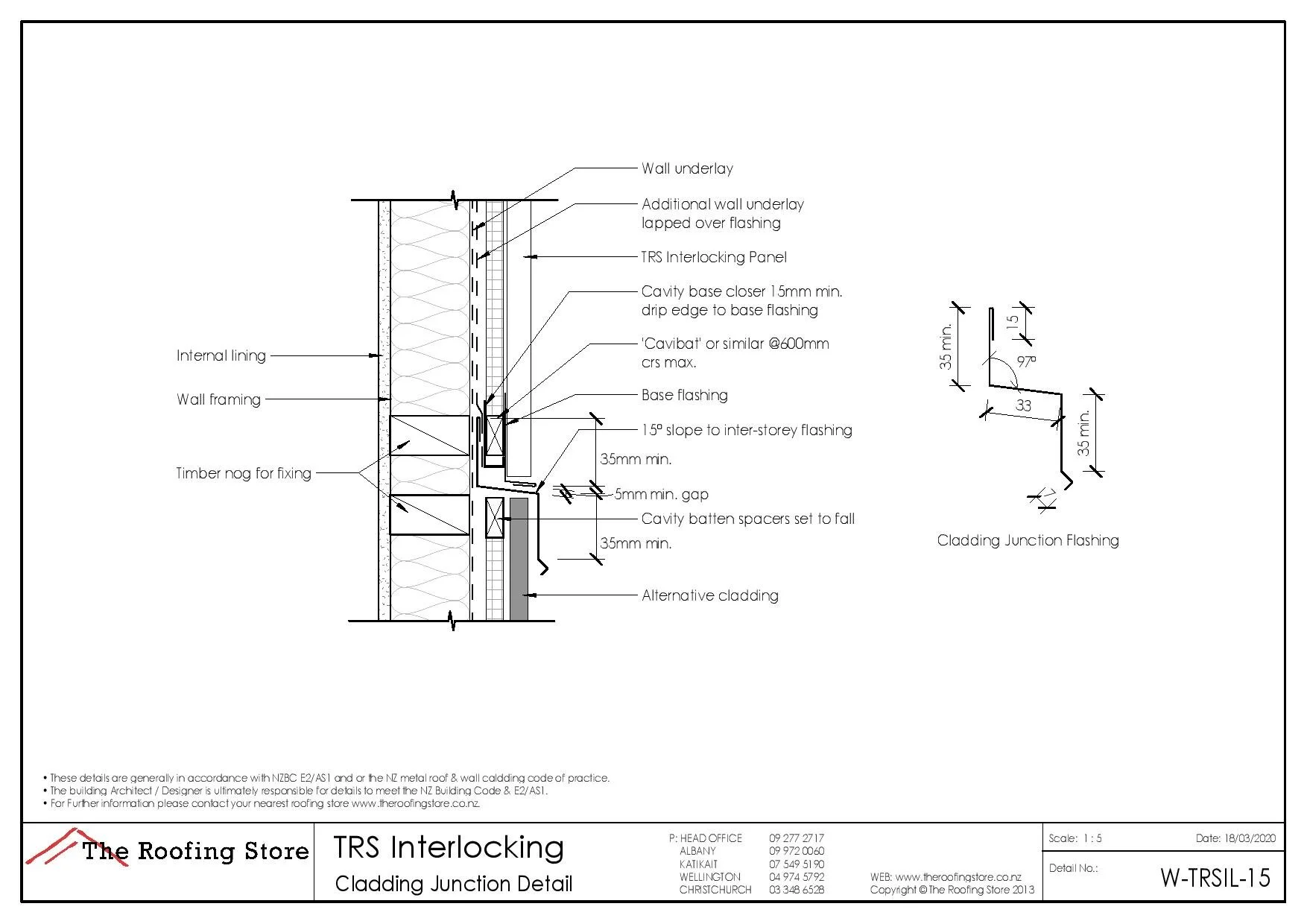 TRS Interlocking Steel Wall Cladding New Zealand- The Roofing Store ...