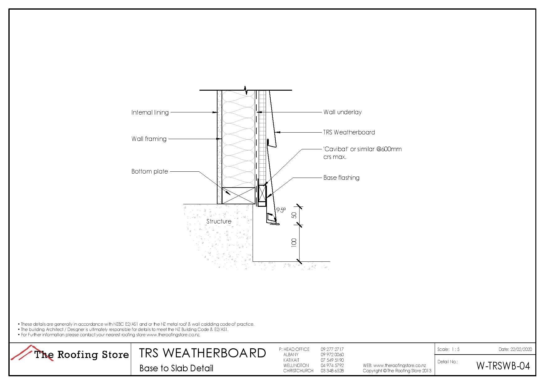 The Roofing Store-TRS Weatherboard Longrun Steel Cladding New Zealand