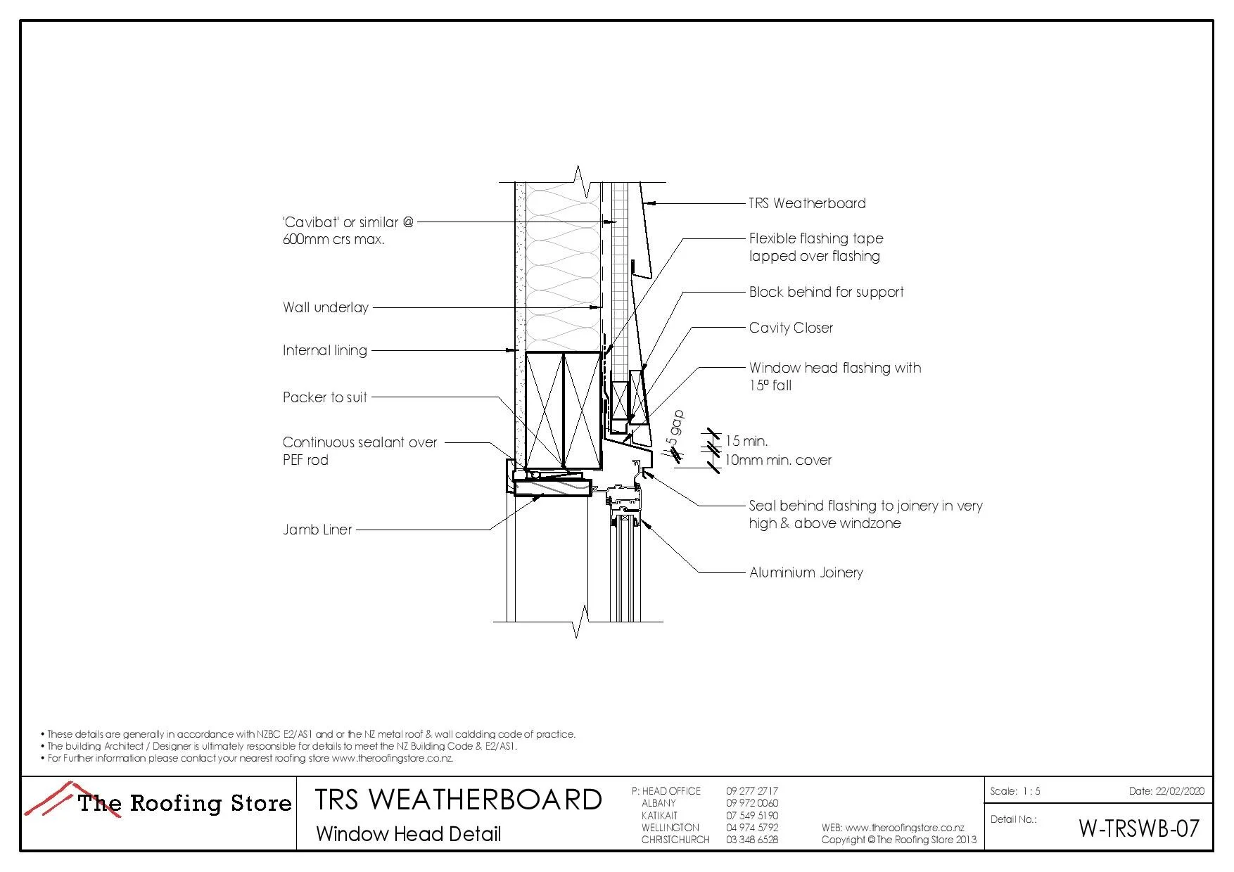 The Roofing Store-TRS Weatherboard Longrun Steel Cladding New Zealand