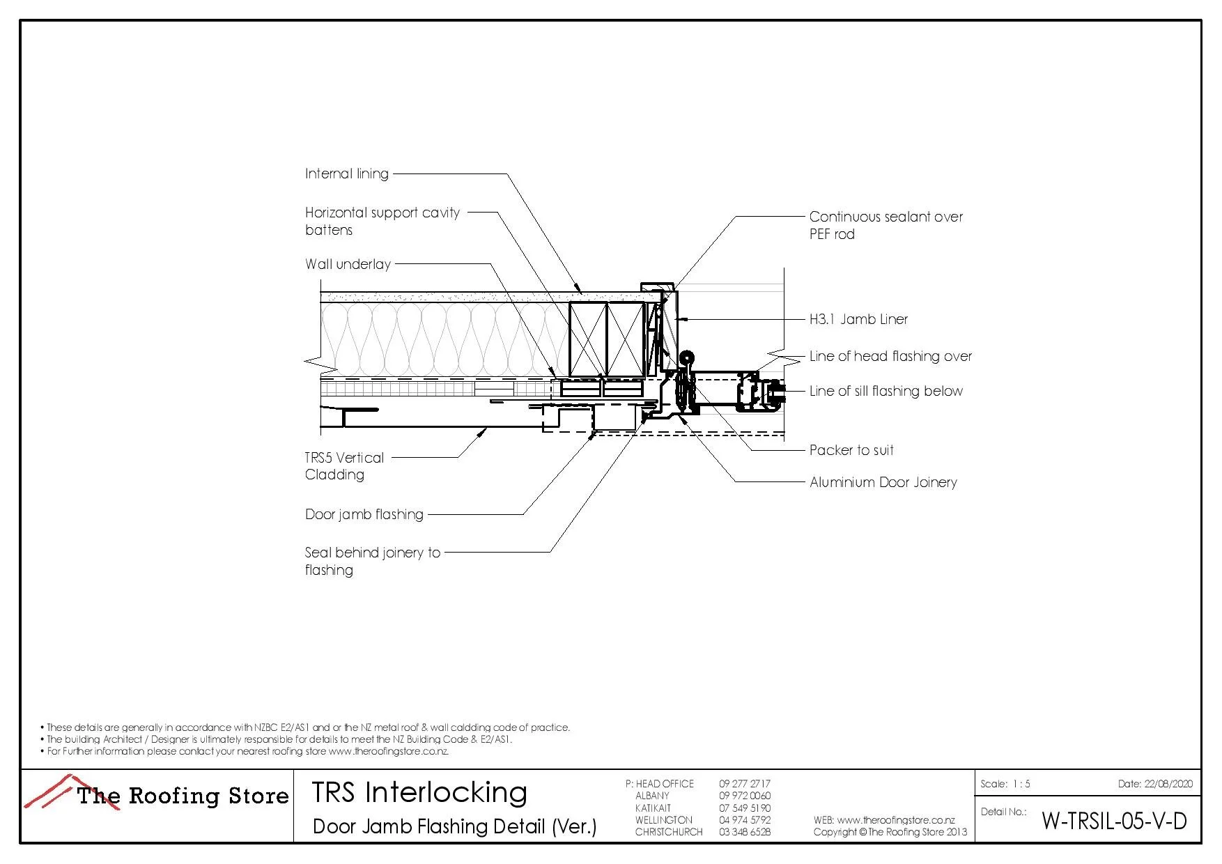 The Roofing Store-TRS Interlocking Steel Wall Cladding New Zealand