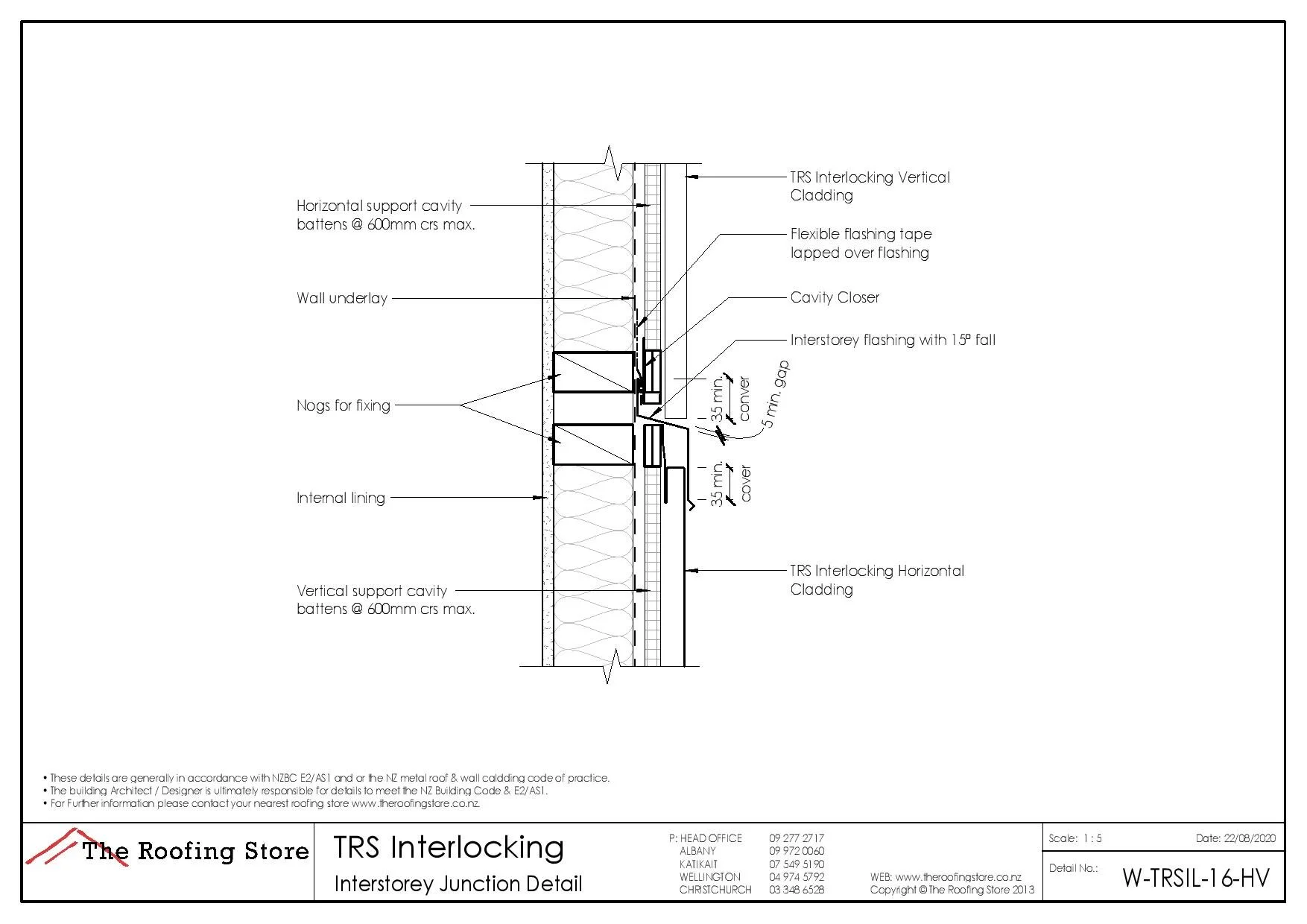 The Roofing Store-TRS Interlocking Steel Wall Cladding New Zealand