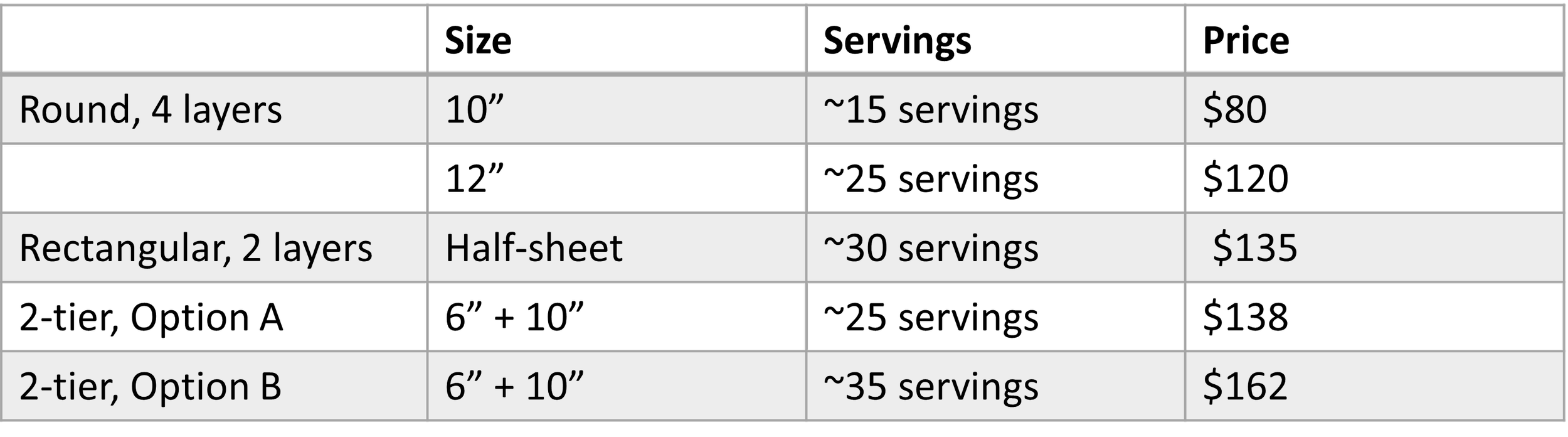 Price List — Sweet Thyme Bakery